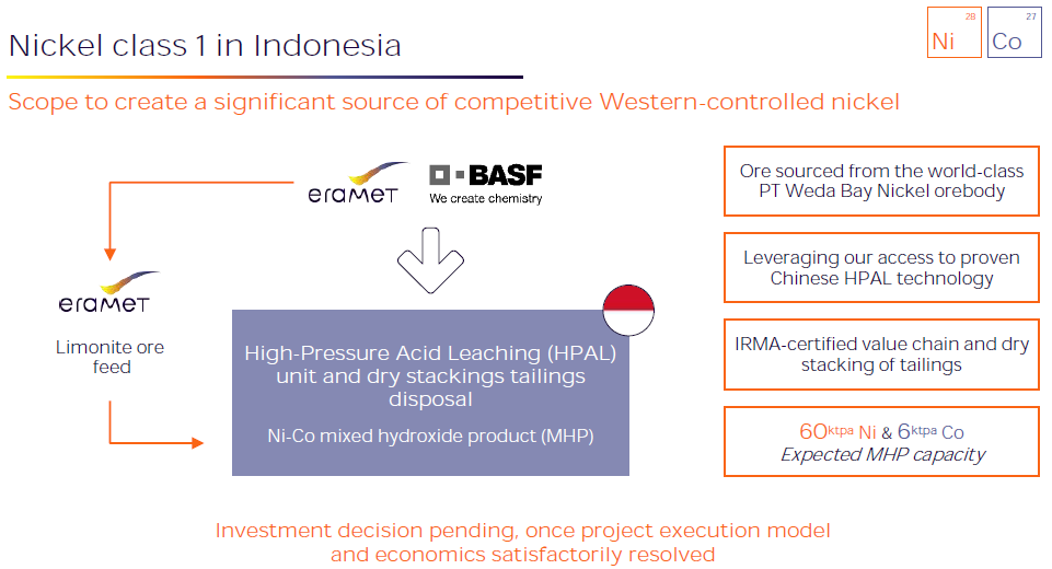 Eramet and BASF continue discussions on Sonic Bay HPAL Project, updated ...