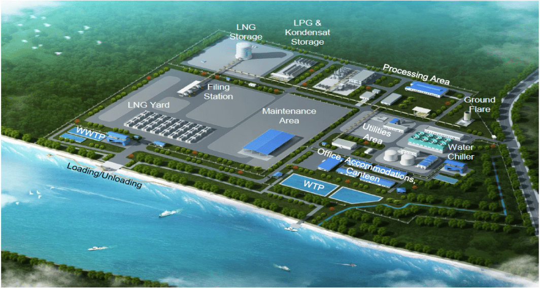 Kayan’s LNG project completion delayed by pandemic