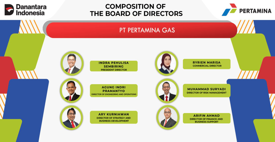 Pertagas appoints new president director in leadership reshuffle ...